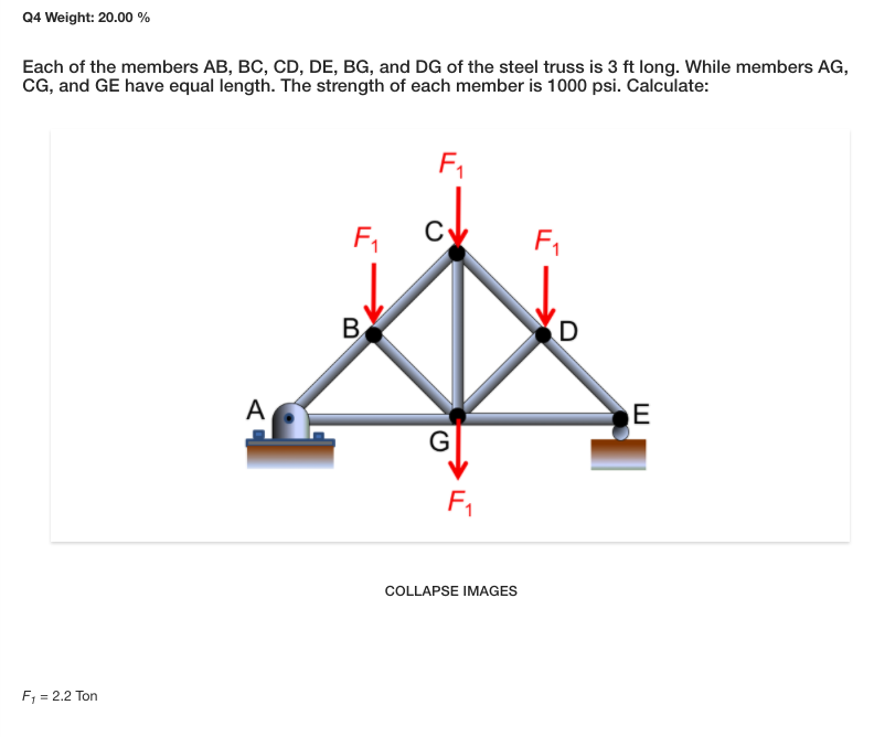 Solved Q4 Weight: 20.00% Each of the members AB, BC, CD, DE, | Chegg.com