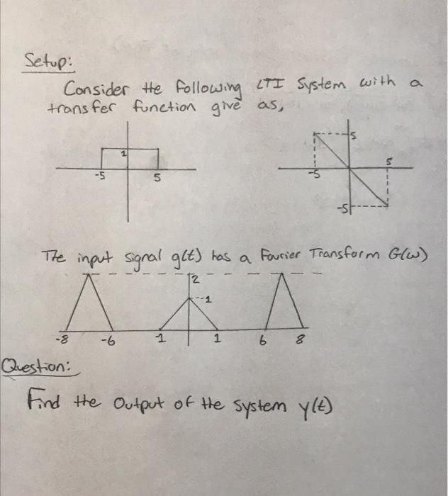 Solved Setup: Consider the following LT I System with a | Chegg.com