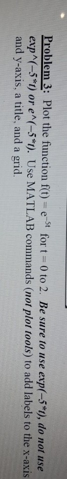 Solved Problem 3: Plot the function f(t) = e-St for t = 0 to | Chegg.com