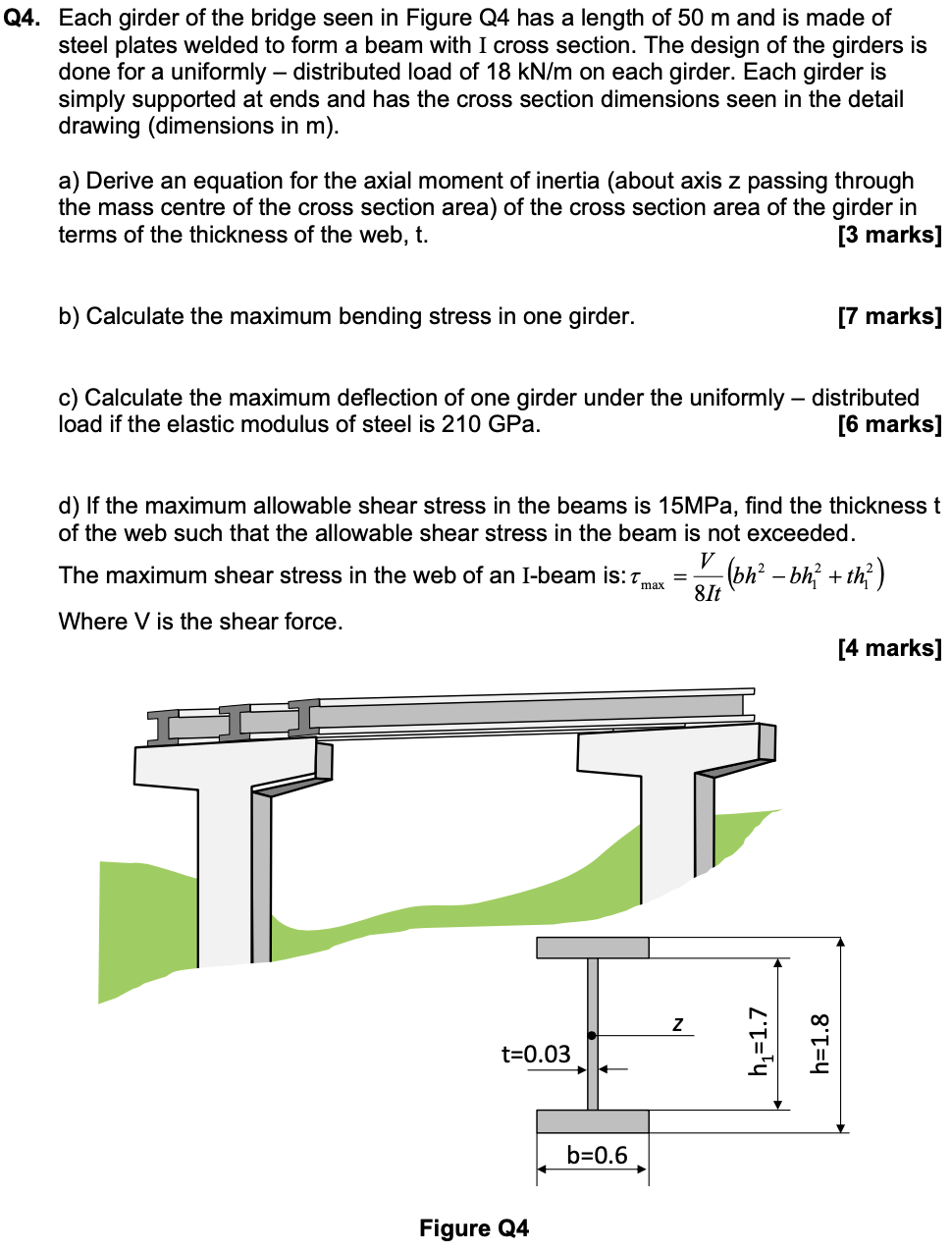 Solved Q4. Each girder of the bridge seen in Figure Q4 has a | Chegg.com
