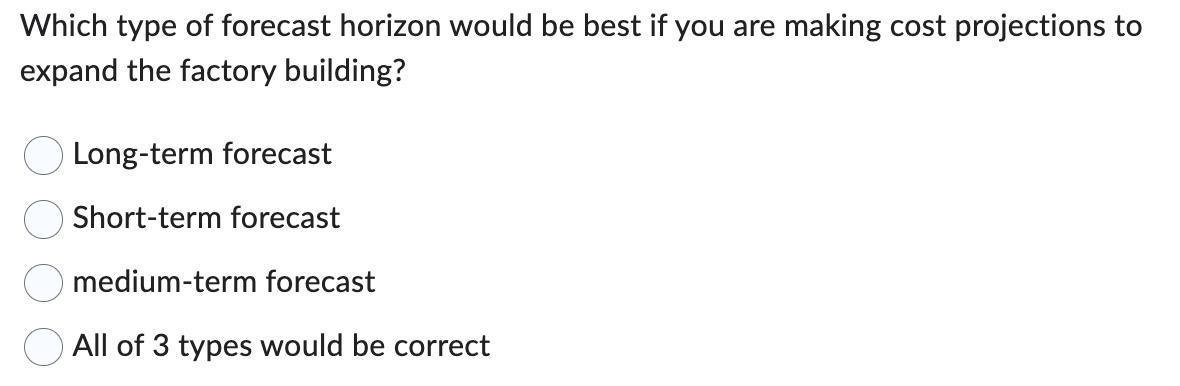 Solved Which type of forecast horizon would be best if you | Chegg.com