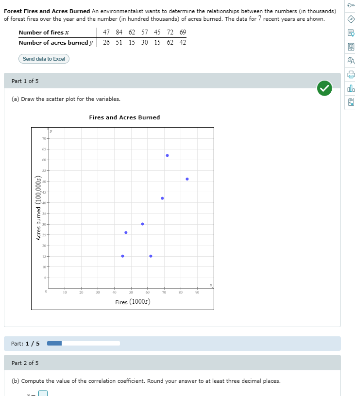 Solved 1.Compute the value of the correlation coefficient. | Chegg.com