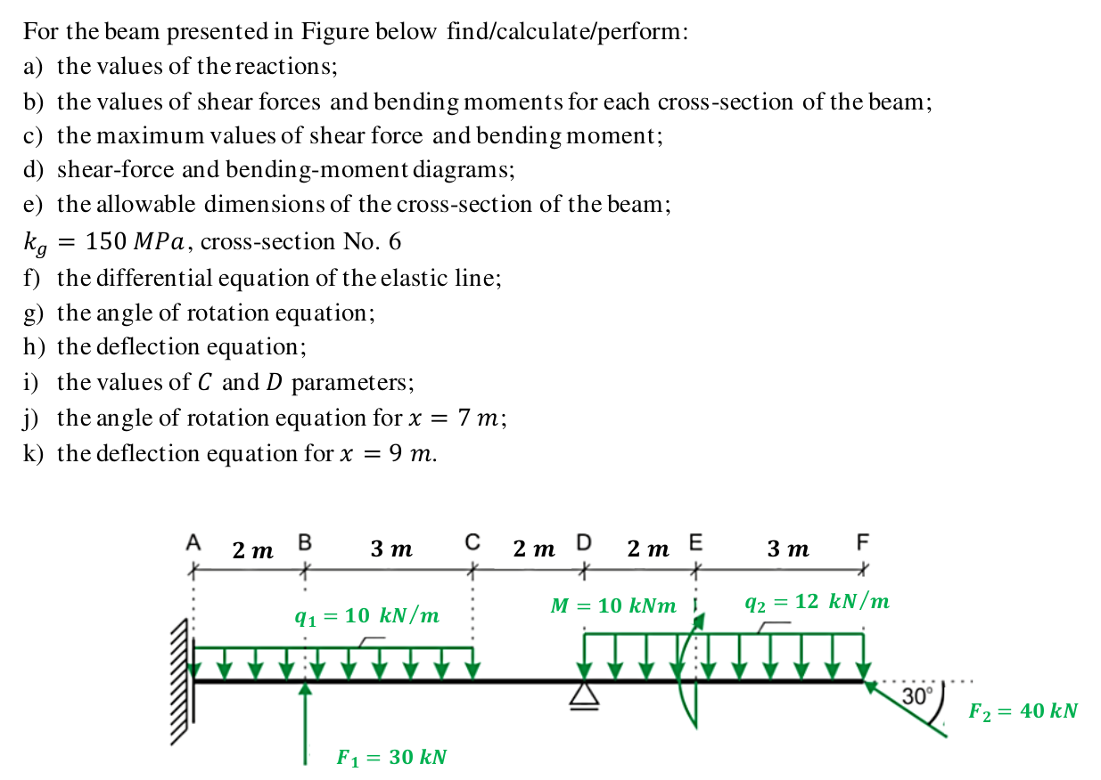 I kindly would like to get help with formulas and | Chegg.com