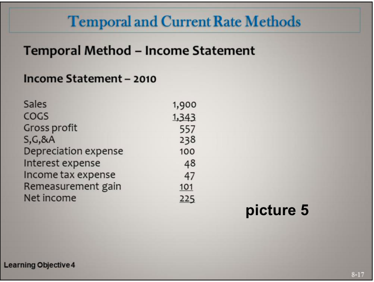 Temporal and Current Rate Methods Translation methods | Chegg.com