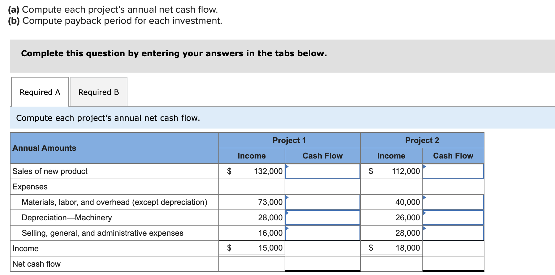 Solved (a) Compute each project's annual net cash flow. (b) | Chegg.com