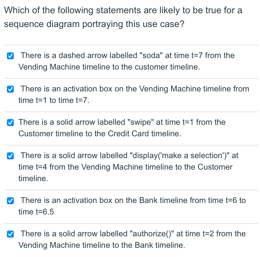 Solved Consider the following use case for the operation of | Chegg.com