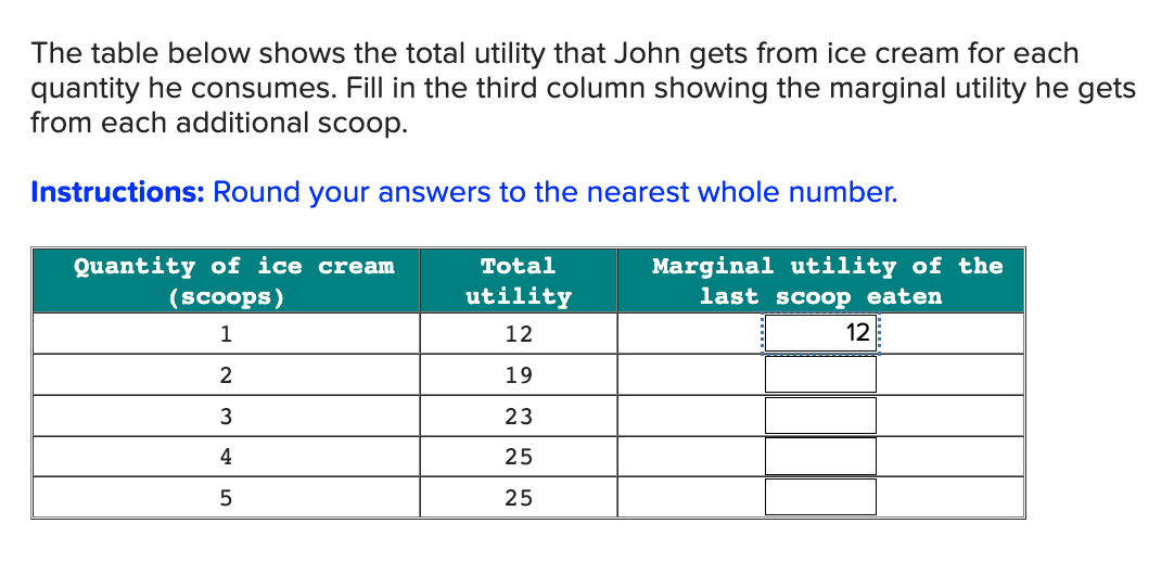 Solved The table below shows the total utility that John | Chegg.com