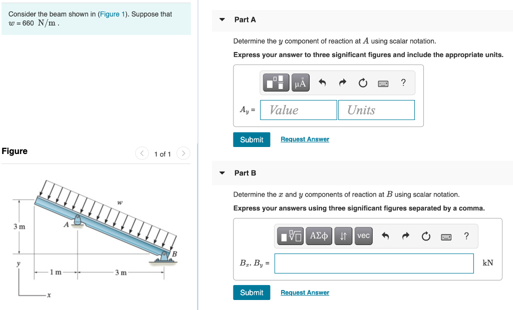 Solved Consider the beam shown in (Figure 1). Suppose that w | Chegg.com