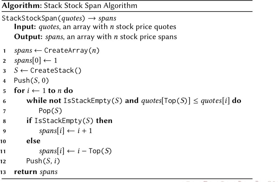 Solved You are an investor who receives daily price quotes | Chegg.com