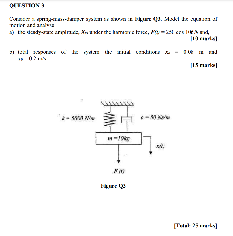 Solved helpQUESTION 3Consider a spring-mass-damper system as | Chegg.com