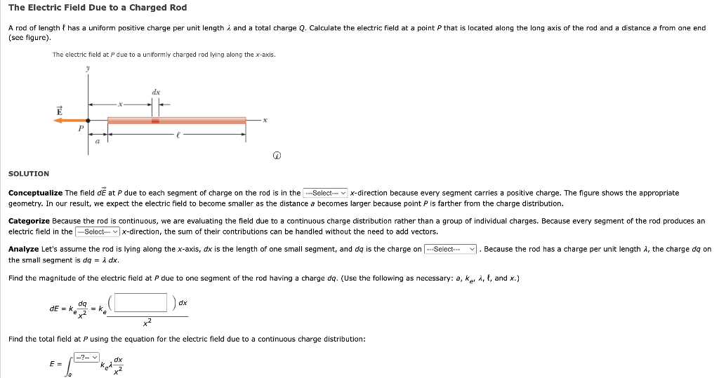 Solved The Electric Field Due to a Charged Rod A rod of | Chegg.com