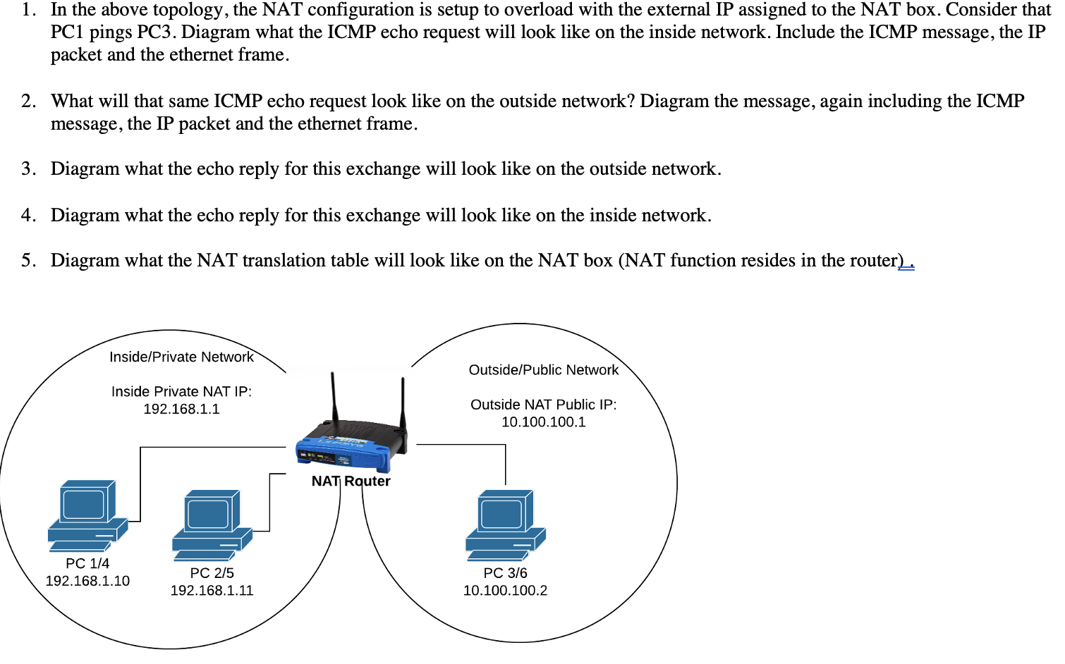 Solved 1. In the above topology, the NAT configuration is | Chegg.com