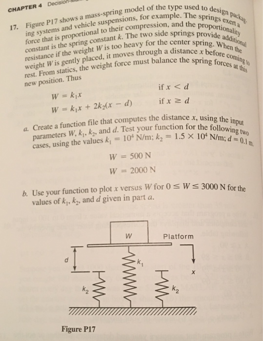 Solved Figure P17 shows a mass-spring model of ing syst | Chegg.com