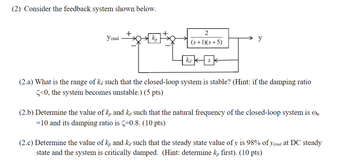 Solved (1) Consider the feedback system shown below. (1.a) | Chegg.com