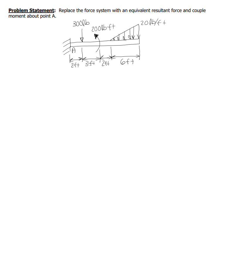 Solved Problem Statement: Replace the force system with an | Chegg.com