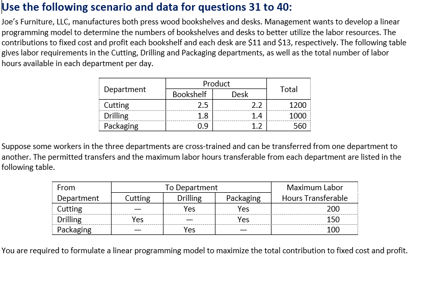 Solved Use the following scenario and data for questions 31 | Chegg.com