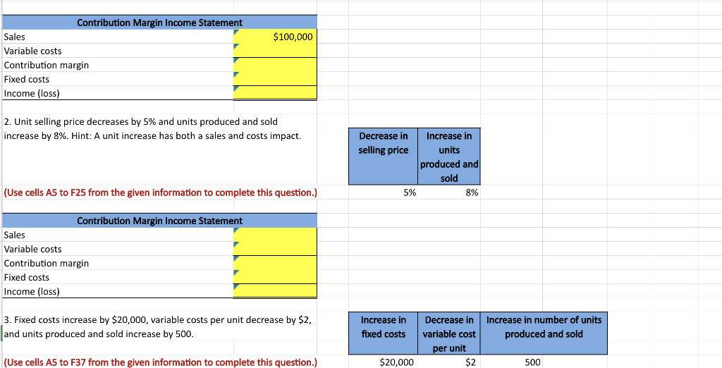 Solved A manufacturer's contribution margin income statement | Chegg.com