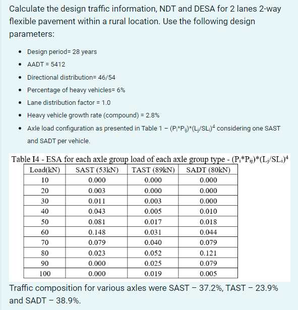 Solved Calculate the design traffic information, NDT and | Chegg.com