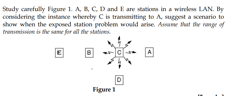 Solved Draw the MAC address table for an Ethernet switch, | Chegg.com