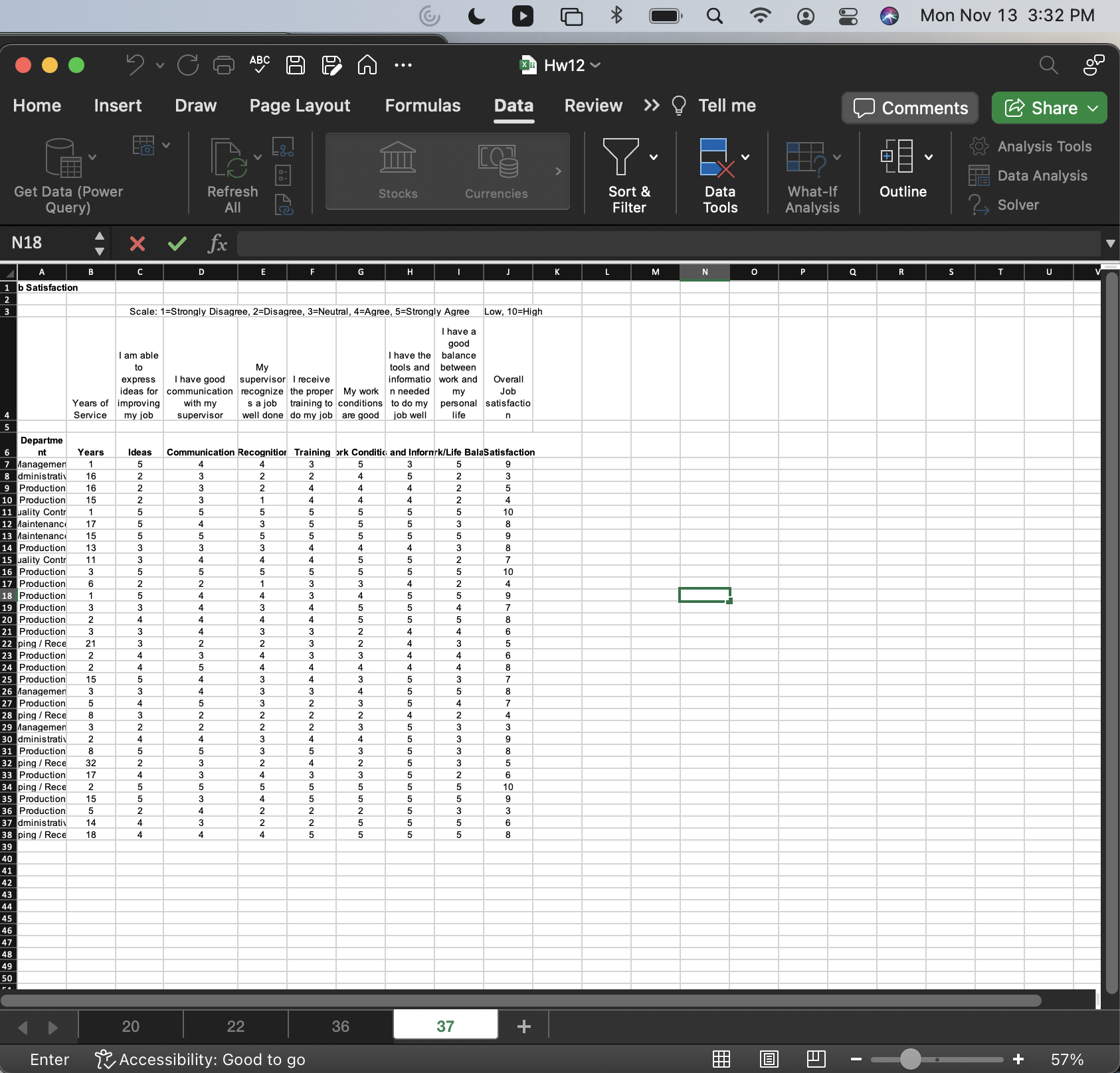 Solved For the Excel file Job Satisfaction, develop a | Chegg.com