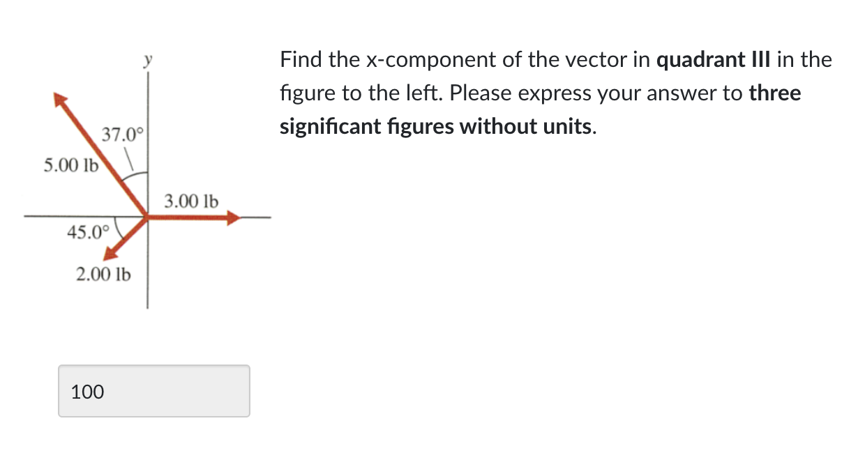 Solved -ind the x-component of the vector in quadrant III in | Chegg.com
