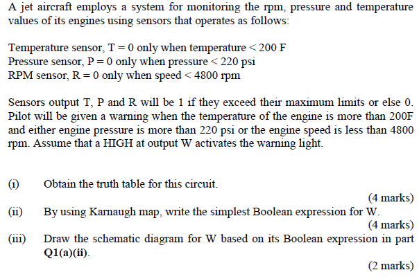 Solved A jet aircraft employs a system for monitoring the | Chegg.com