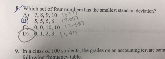 Solved Which set of four numbers has the smallest standard | Chegg.com
