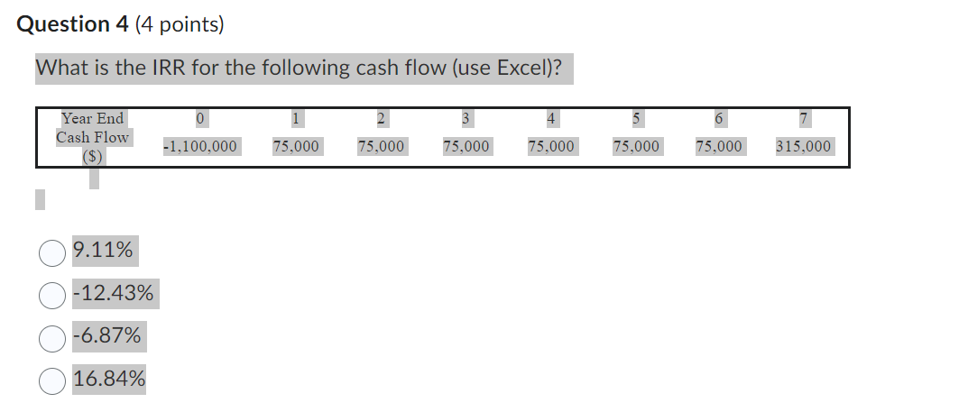 Solved What is the IRR for the following cash flow (use | Chegg.com
