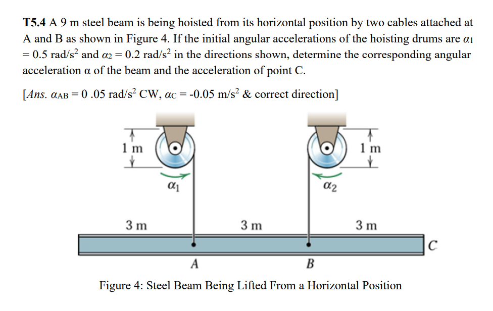 Solved T5.4 A 9 m steel beam is being hoisted from its | Chegg.com
