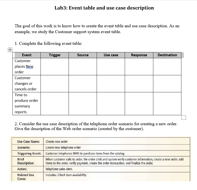 Solved Lab3 Event Table And Use Case Description The Goal