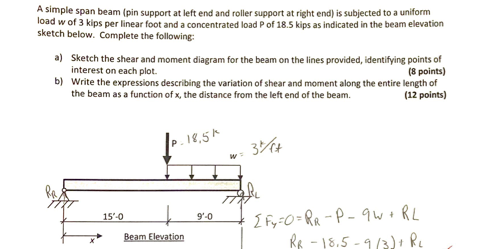 Solved A Simple span beam (pin support at left end and | Chegg.com