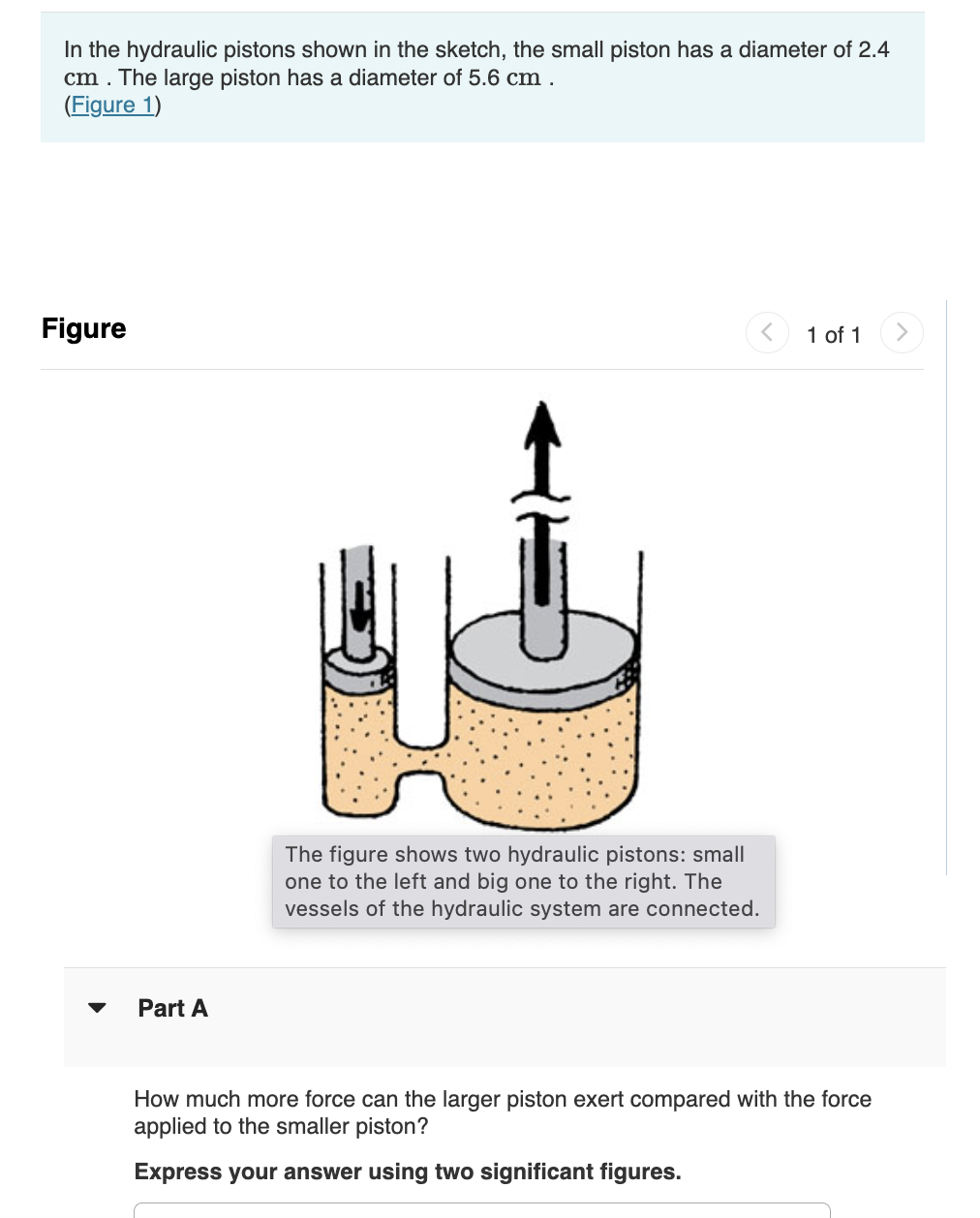 Solved In the hydraulic pistons shown in the sketch, the | Chegg.com