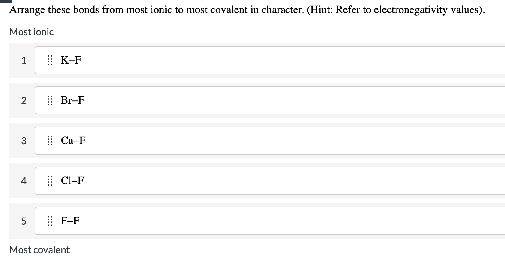 Solved Arrange these bonds from most ionic to ﻿most covalent | Chegg.com