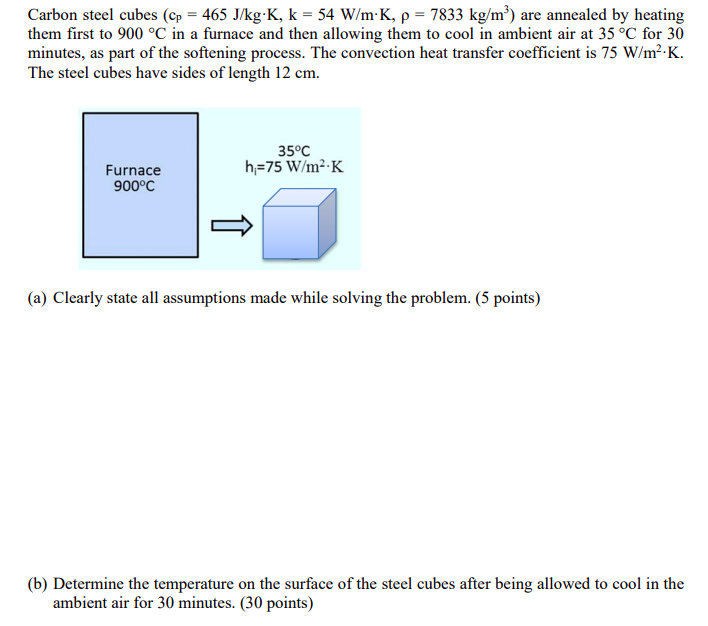 Solved Carbon steel cubes (cp = 465 J/kg-K, k = 54 W/m-K, p | Chegg.com