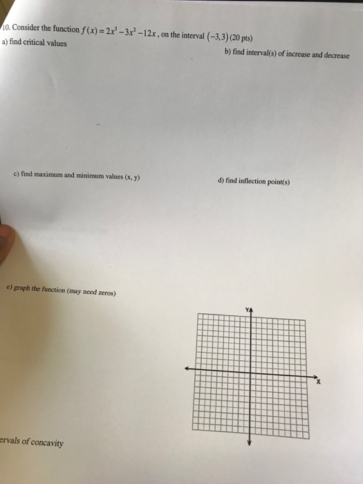 Solved 10. Consider the function f (x) = 2x3-3x2-12x , on | Chegg.com