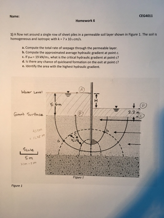 Solved Name: CEG4011 Homework 6 1) A flow net around a | Chegg.com