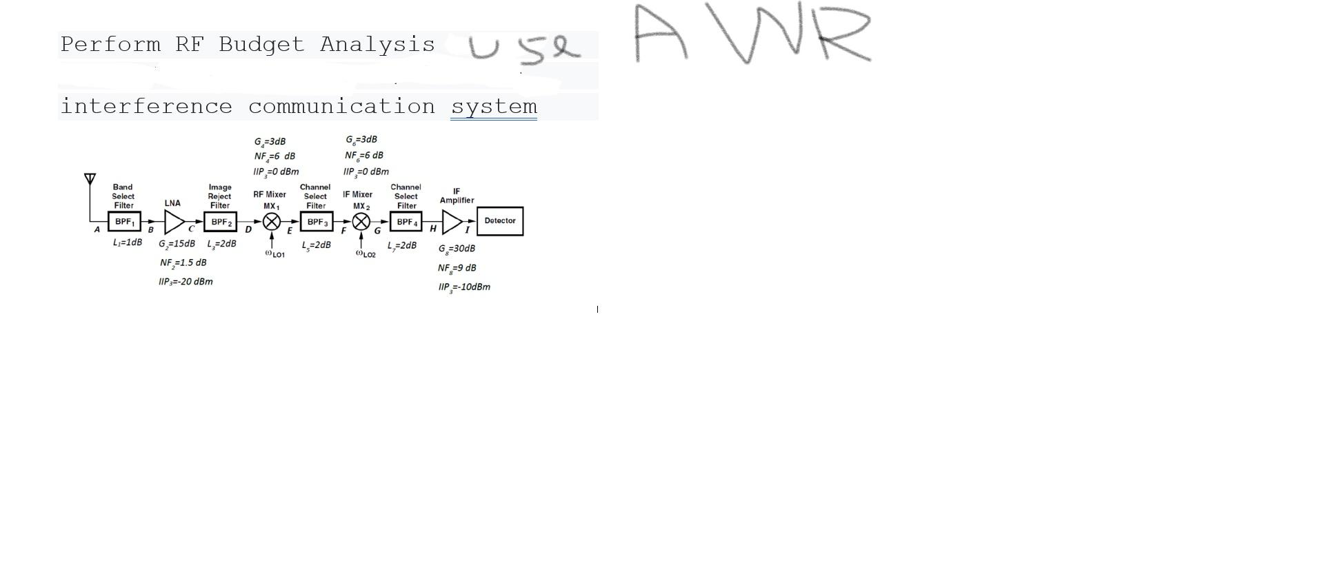 Perform RF Budget Analysis Use AWR interference | Chegg.com