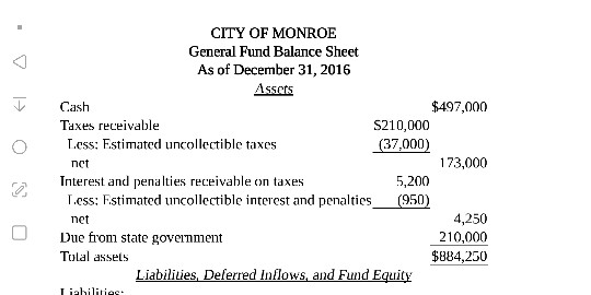 4–C. Part 1. General Fund Transactions For the | Chegg.com