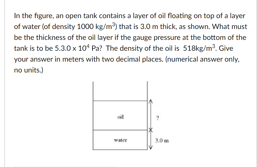 Solved In the figure, an open tank contains a layer of oil | Chegg.com