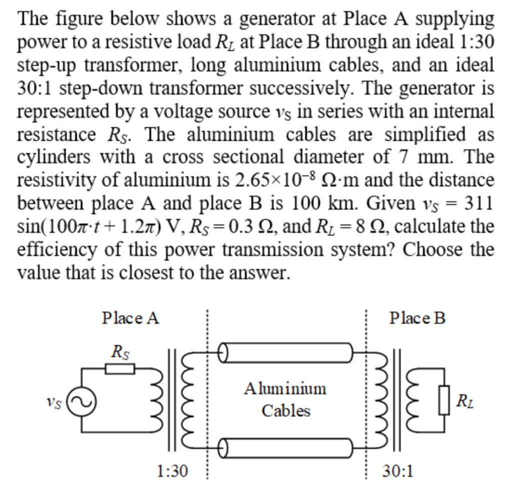 Solved The figure below shows a generator at Place A | Chegg.com