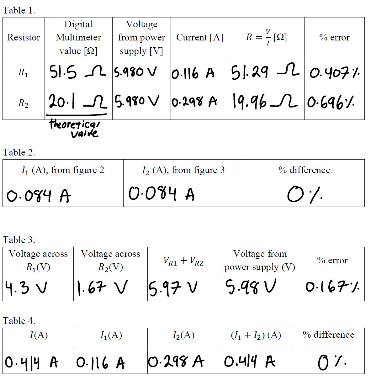 Solved Calculations Find the combined resistance of R1 and | Chegg.com