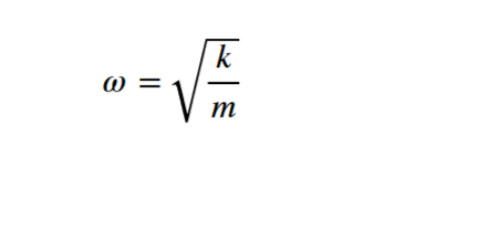 Solved 2.) a.)Try to identify the maximum values of the | Chegg.com