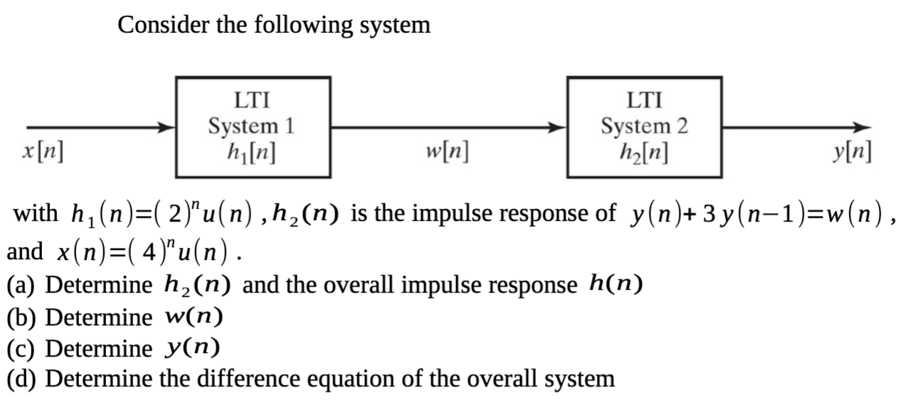 Solved Consider the following system LTI System 1 h[n] LTI | Chegg.com