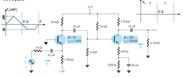 Solved Find the no-load voltage gain and input - output | Chegg.com