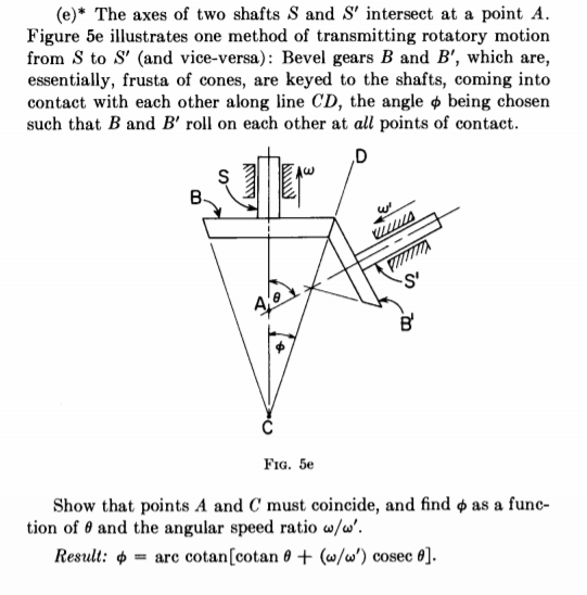 Solved (e)* The axes of two shafts S and S' intersect at a | Chegg.com
