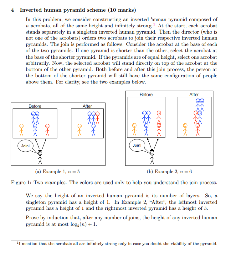 4 Inverted human pyramid scheme (10 marks) In this | Chegg.com