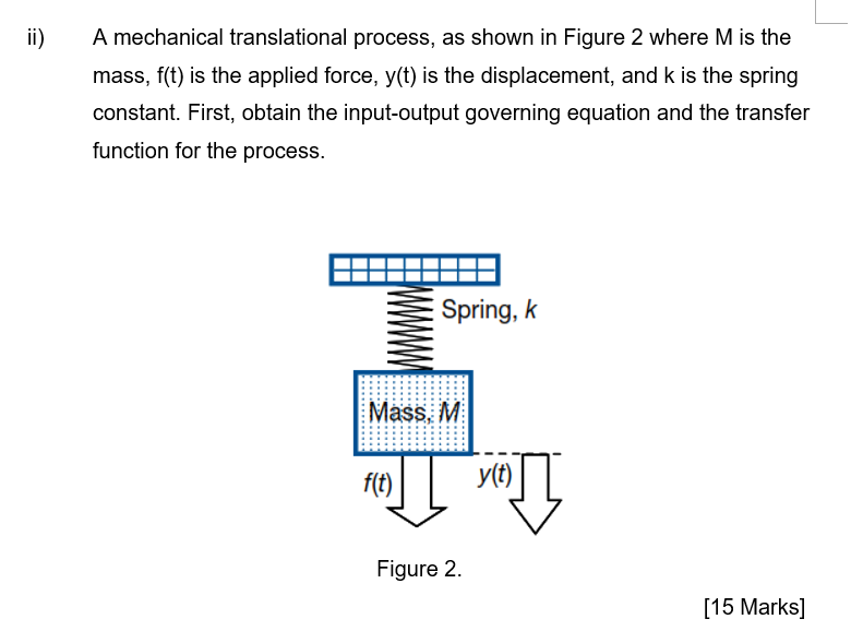 Solved A mechanical translational process, as shown in | Chegg.com
