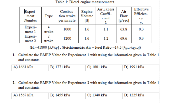 Diesel Engine MeasurementsCalculate the BMEP Value | Chegg.com