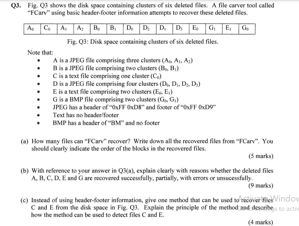 Solved 3. Fig. Q3 shows the disk space containing clusters | Chegg.com