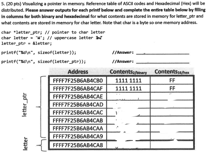 Solved 5. ( 20 ﻿pts) ﻿Visualizing a pointer in memory. | Chegg.com